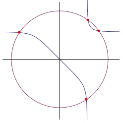 Some Proofs by Pictures | J.P. McCarthy: Math Page
